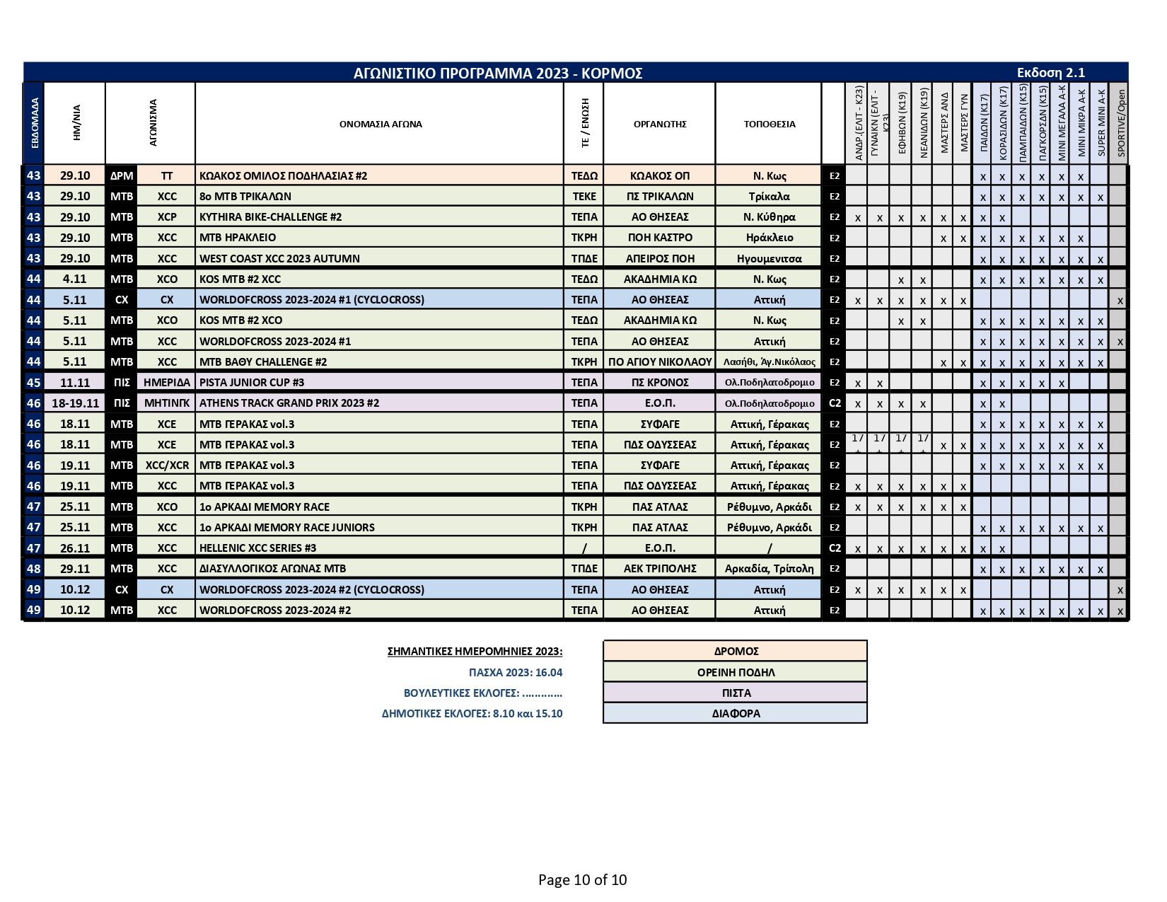Αγωνιστικό Πρόγραμμα 2023 - CycloNews.gr